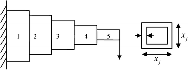 Cuckoo search algorithm: a metaheuristic approach to solve structural optimization problems ...