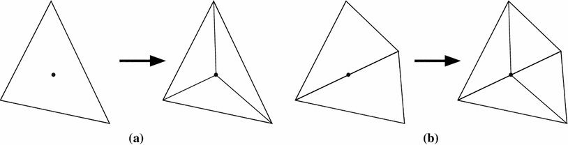A reliable triangular mesh intersection algorithm and its application in geological modelling ...