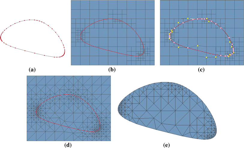 An octree-based dual contouring method for triangular and tetrahedral mesh generation with ...