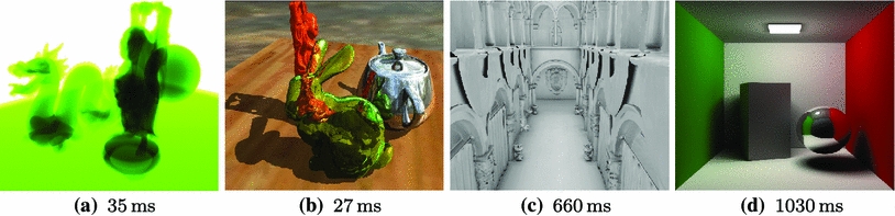 Ray tracing via GPU rasterization | SpringerLink