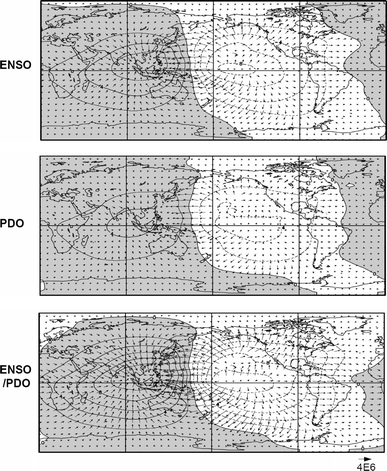 The impact of combined ENSO and PDO on the PNA climate: a 1,000-year ...