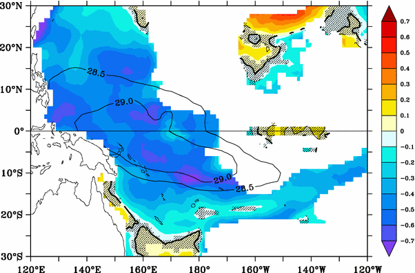 Observed freshening and warming of the western Pacific Warm Pool ...