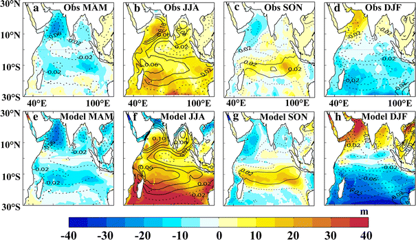 Interannual variability of the Tropical Indian Ocean mixed layer depth ...