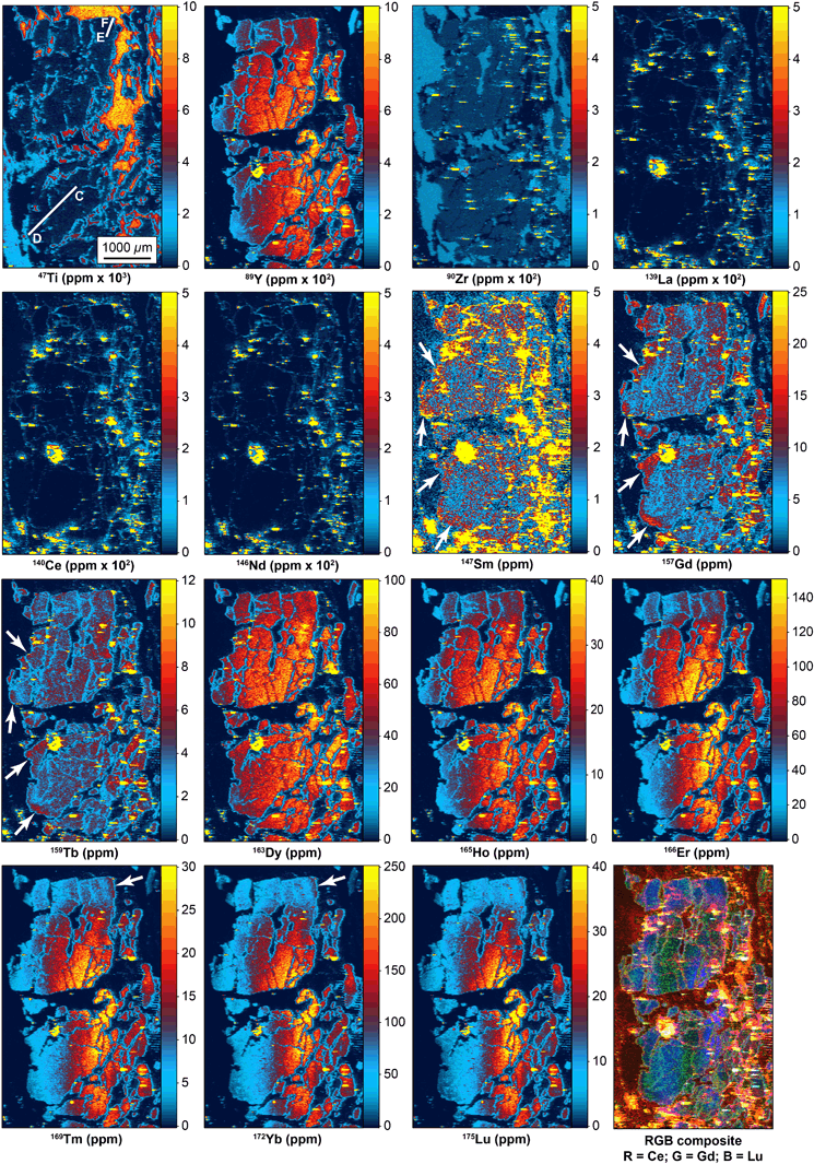 Trace element mapping by LA-ICP-MS: assessing geochemical mobility in garnet | SpringerLink