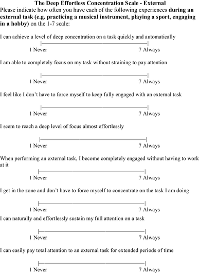 Deep, effortless concentration: re-examining the flow concept and ...
