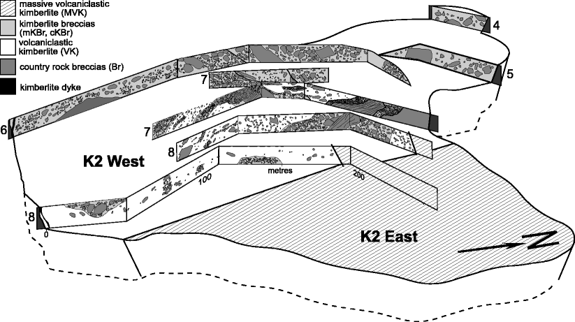 Geology of a complex kimberlite pipe (K2 pipe, Venetia Mine, South ...