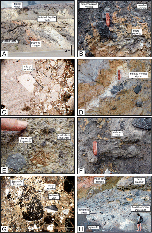 Extensive soft-sediment deformation and peperite formation at the base ...