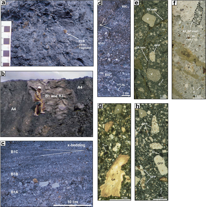 Felsic maar-diatreme volcanoes: a review | SpringerLink