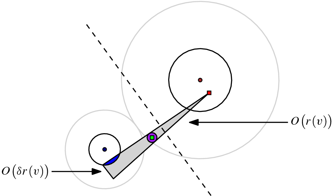 Harmonic Dirichlet Functions on Planar Graphs | SpringerLink