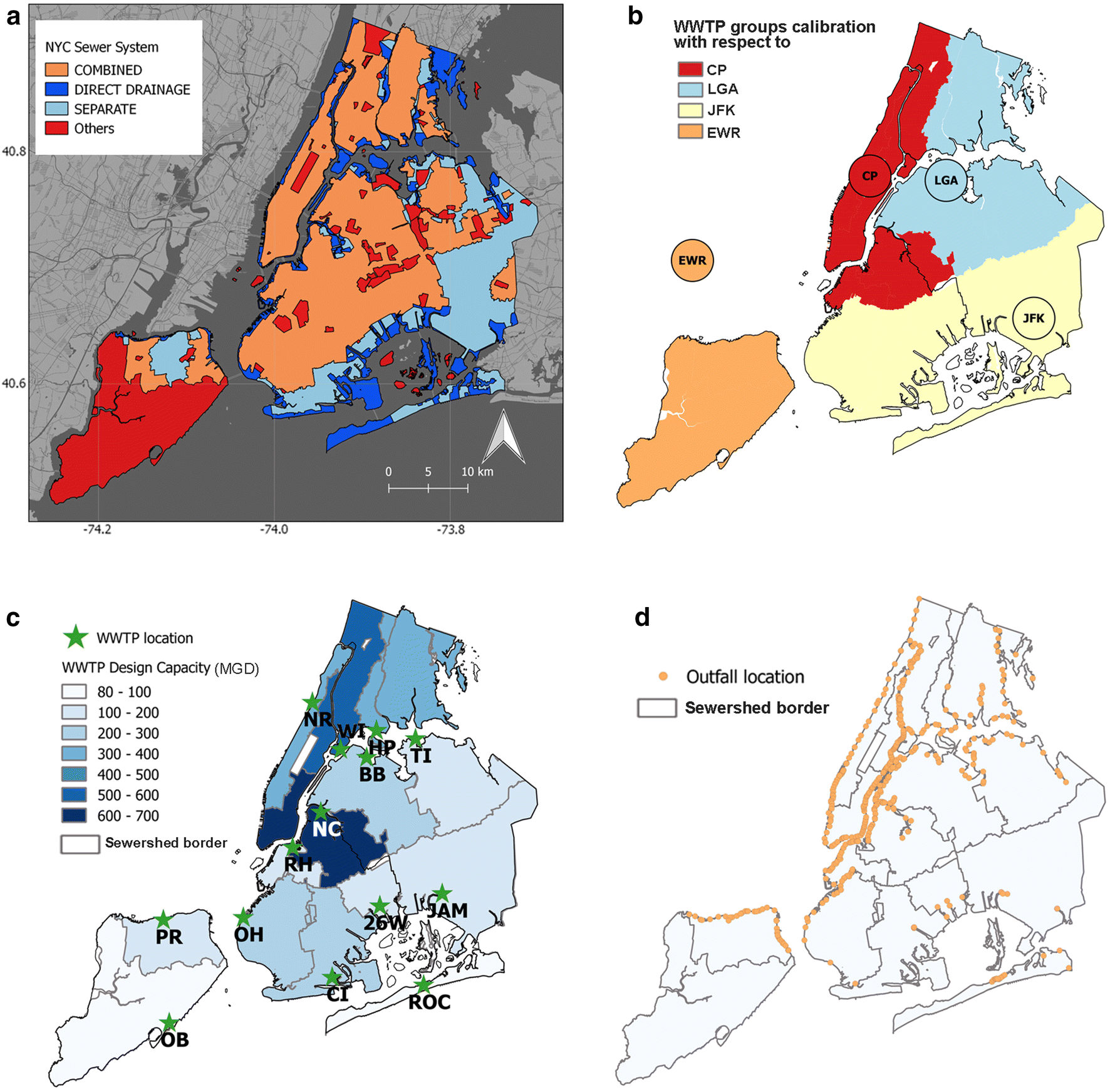 Uncertainty analysis of urban sewer system using spatial simulation of ...