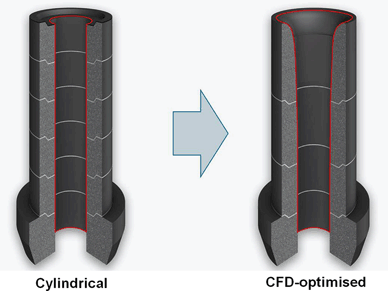 State of the Art Tapping Solutions for Bottom Tapping EAFs | SpringerLink