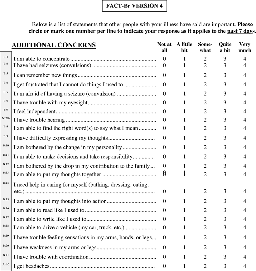 Psychometric validation of the functional assessment of cancer therapy ...