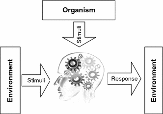 A novel machine learning method based on generalized behavioral learning theory | SpringerLink