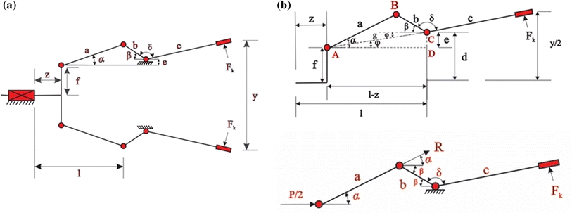 Multi-objective reliability-based robust design optimization of robot gripper mechanism with ...