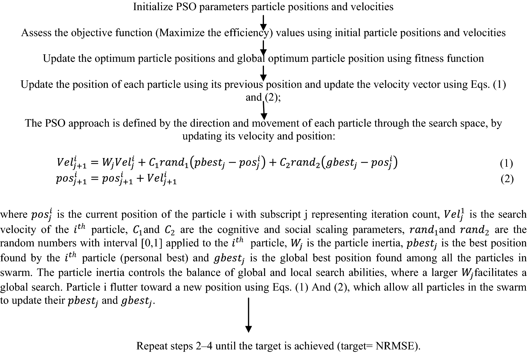 Application of an evolutionary technique (PSO–SVM) and ANFIS in clear-water scour depth ...