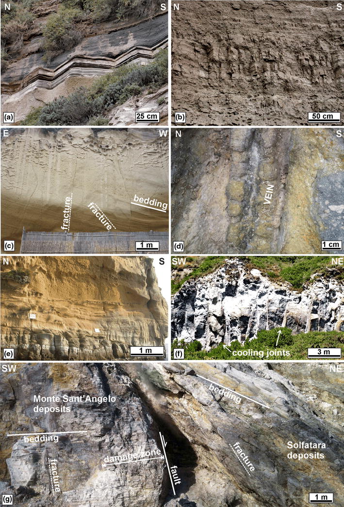 Fractures and faults in volcanic rocks (Campi Flegrei, southern Italy ...