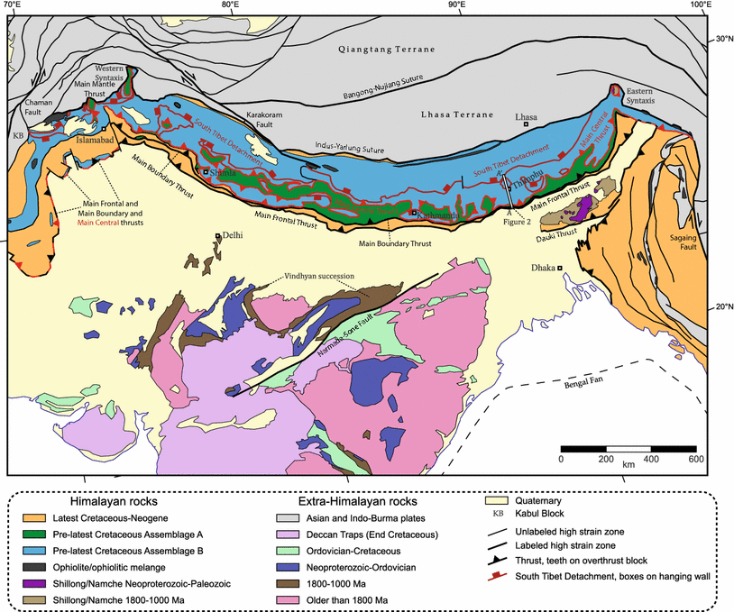 A review of definitions of the Himalayan Main Central Thrust | SpringerLink