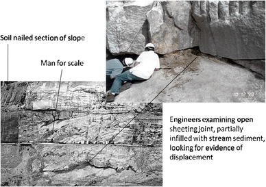Sheeting Joints: Characterisation, Shear Strength and Engineering ...