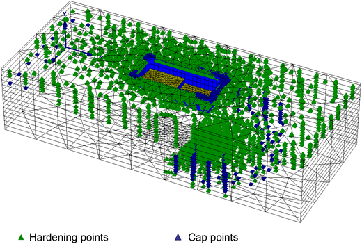 Design of Raft Foundations for High-Rise Buildings on Jointed Rock ...