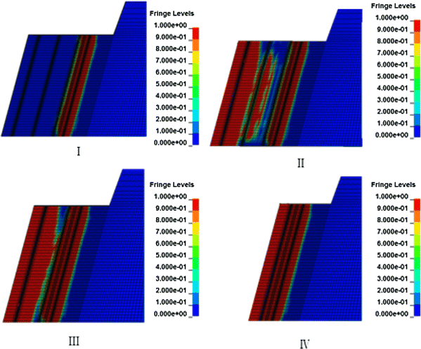 Comparison of Blast-Induced Damage Between Presplit and Smooth Blasting ...