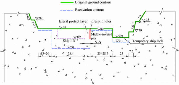 Comparison of Blast-Induced Damage Between Presplit and Smooth Blasting ...