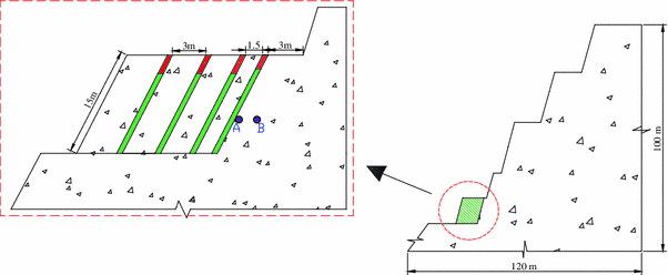 Comparison of Blast-Induced Damage Between Presplit and Smooth Blasting ...