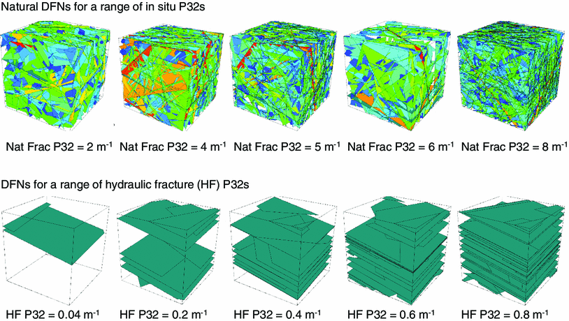 Volumetric Fracture Intensity Measurement for Improved Rock Mass ...