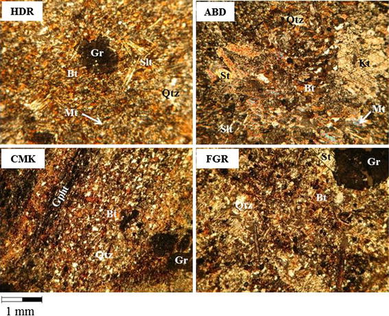 Determination of the Geotechnical Characteristics of Hornfelsic Rocks ...