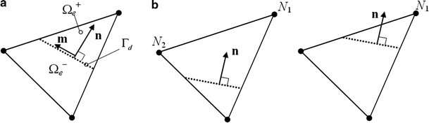 Modelling of Dynamic Rock Fracture Process with a Rate-Dependent Combined Continuum Damage ...
