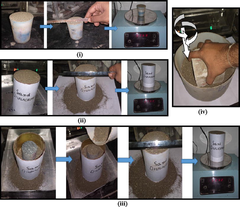 Measurement of Bulk volume and Density of Irregular Solid Samples by ...