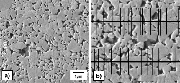 A straightforward method for analysing the grain-size distribution in tungsten carbide - cobalt ...