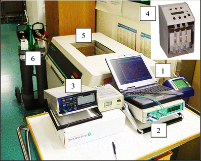 Brain tissue oxygen monitoring: a study of in vitro accuracy and ...
