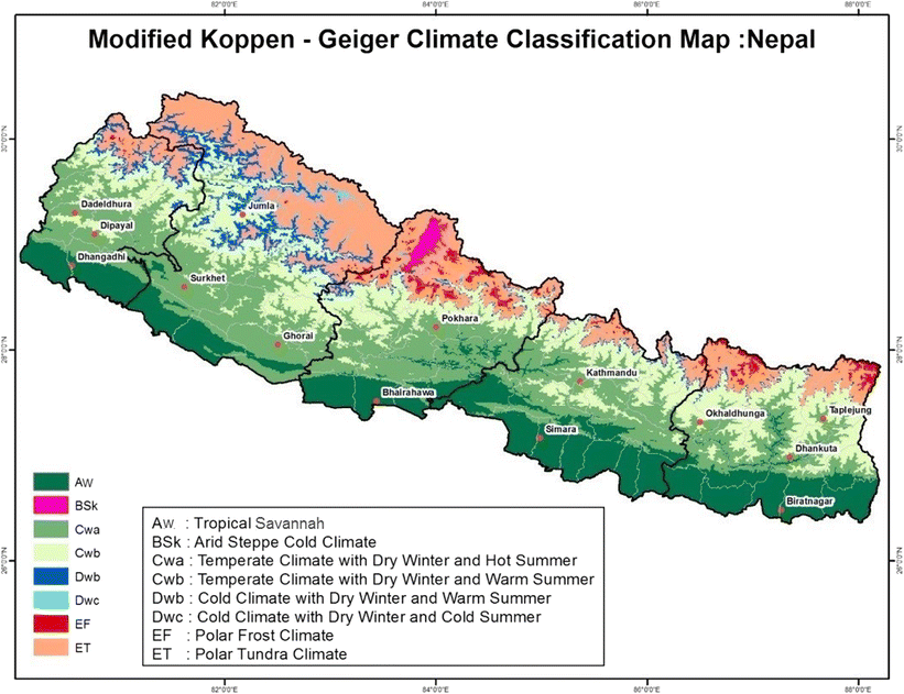 New climatic classification of Nepal | SpringerLink