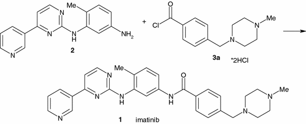 Synthesis of imatinib: a convergent approach revisited | SpringerLink