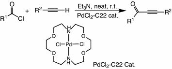 Palladium chloride–cryptand-22 complex: an efficient catalyst for the ...