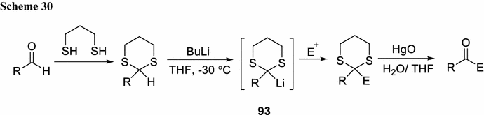 Application of Corey–Bakshi–Shibata, Corey–Kim, Corey–Seebach, Corey ...