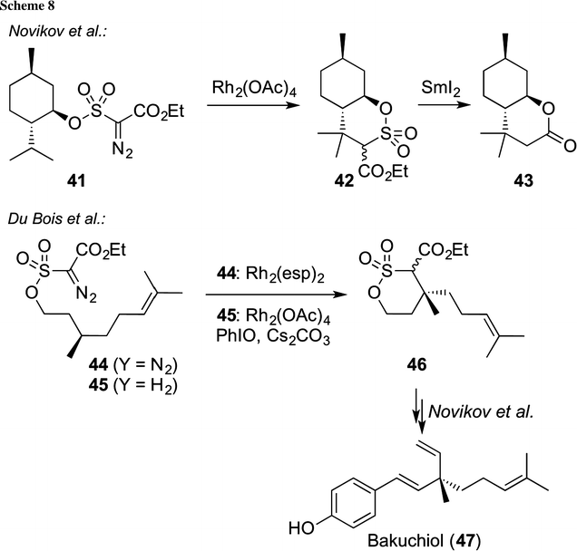 Progress in the synthesis of δ-sultones | SpringerLink