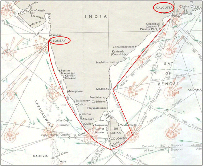 Optimal ship tracking on a navigation route between two ports: a ...