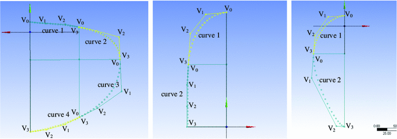 Parametric bulbous bow design using the cubic Bezier curve and curve-plane intersection method ...