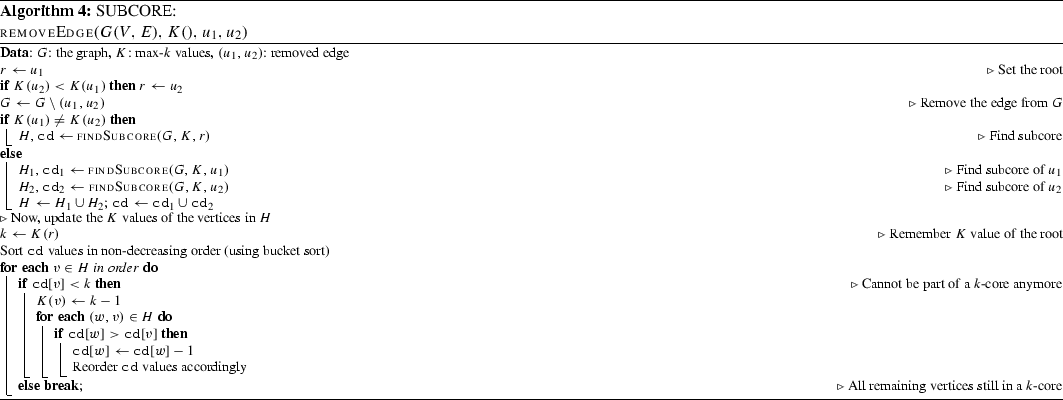 Incremental k-core decomposition: algorithms and evaluation | SpringerLink