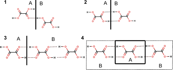 Theoretical description of hydrogen bonding in oxalic acid dimer and ...