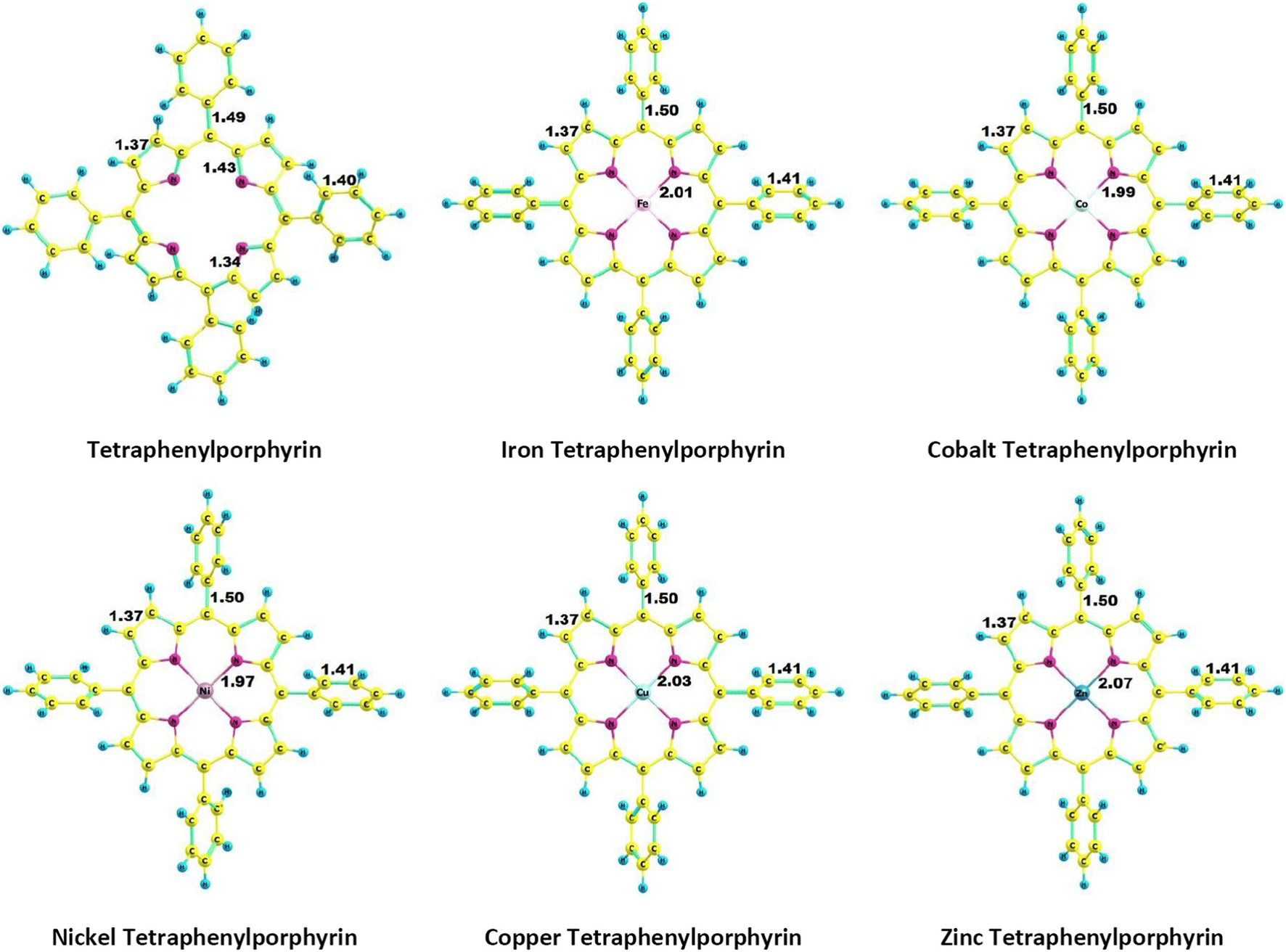 Co-Tetraphenylporphyrin (co-TPP) in TM-TPP (TM = Fe, Co, Ni, Cu, and Zn ...