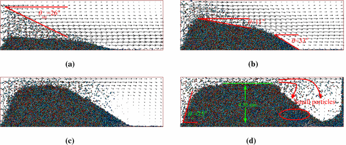 Numerical simulation of transport and placement of multi-sized ...