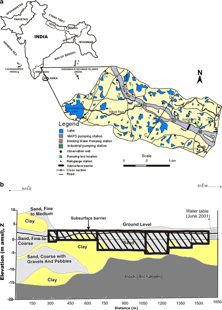 Modelling the impact of a subsurface barrier on groundwater flow in the ...