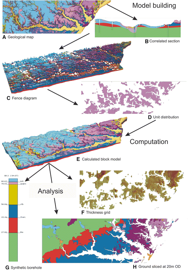 Engineering geological models: an introduction: IAEG commission 25 ...