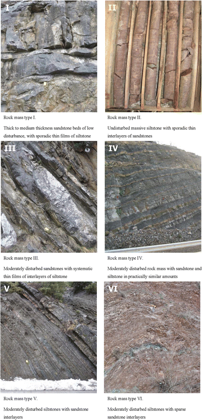 A revised, geotechnical classification GSI system for tectonically ...