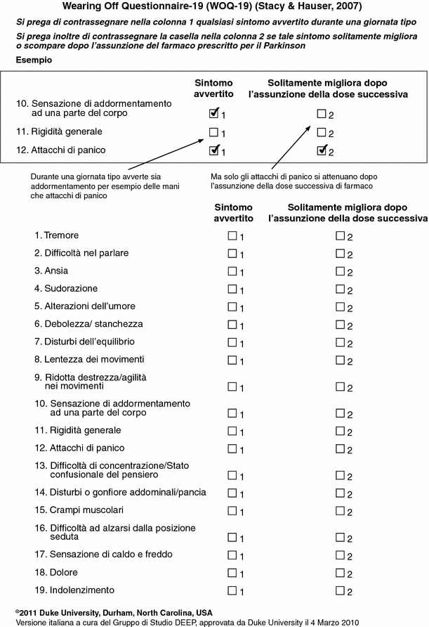 Linguistic, psychometric validation and diagnostic ability assessment ...