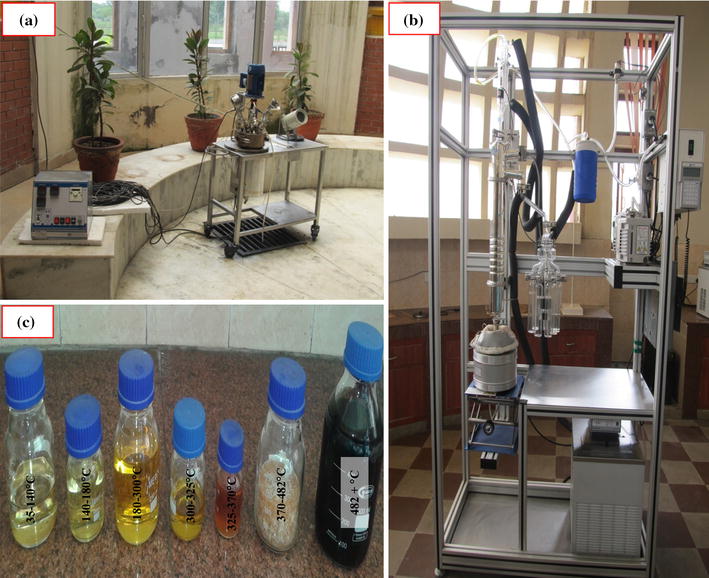 True boiling point distillation and product quality assessment of ...