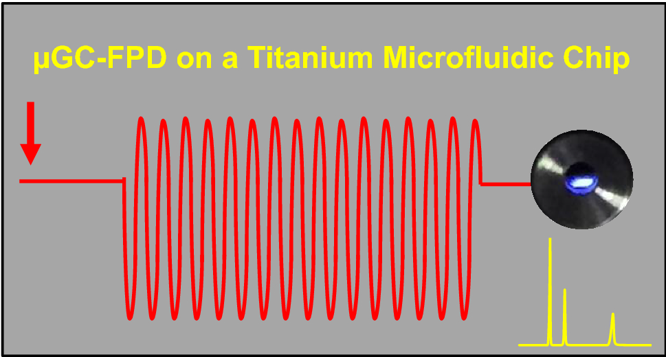 Micro-Flame Photometric Detection in Miniature Gas Chromatography on a ...