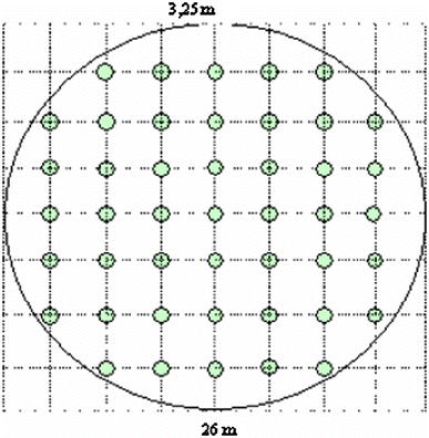Forest canopy cover and canopy closure: comparison of assessment ...